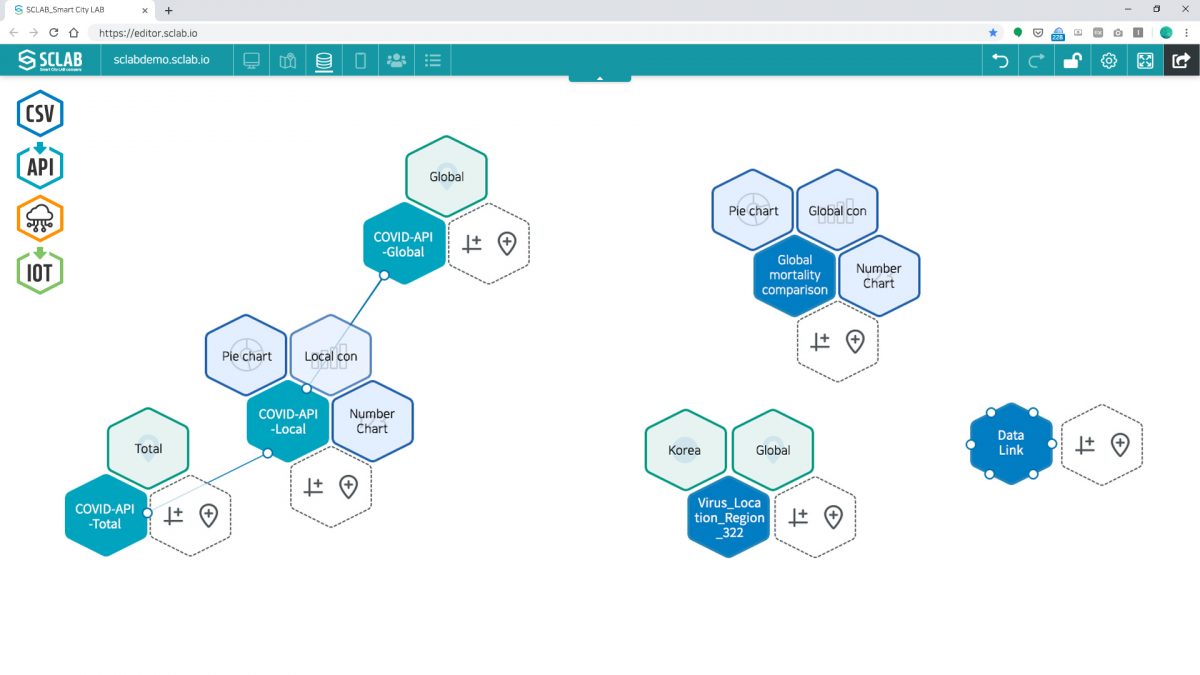 User Guide – SCLAB